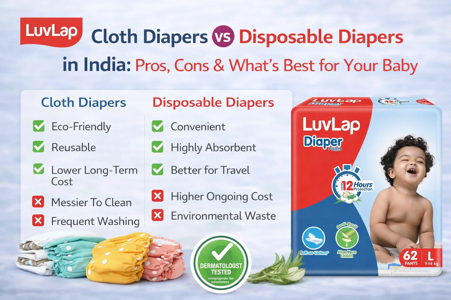 Cloth Diapers vs Disposable Diapers in India – Luvlap Store
