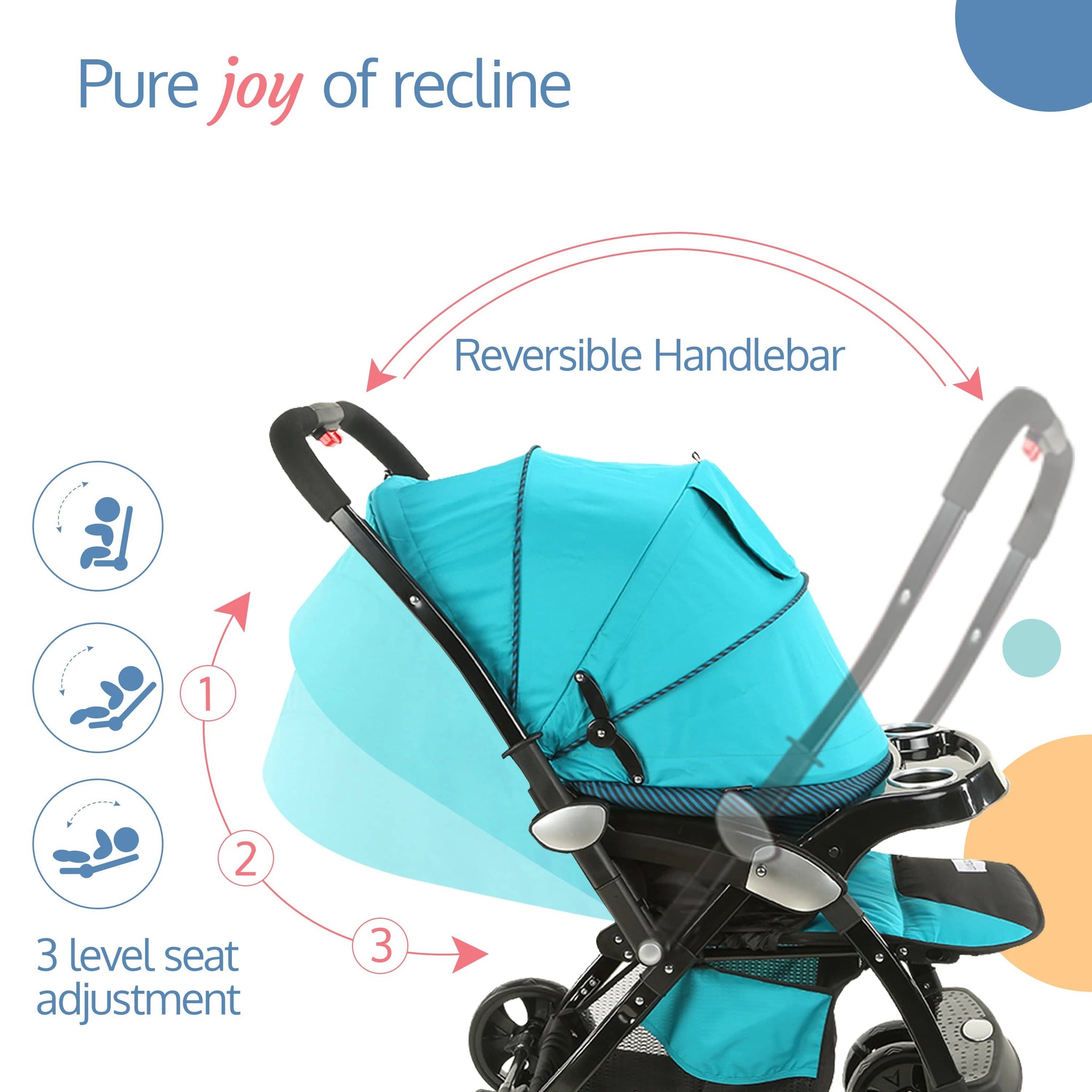 Galaxy Baby Stroller, Pram for Baby with 5 Point Safety Harness, Spaci ...